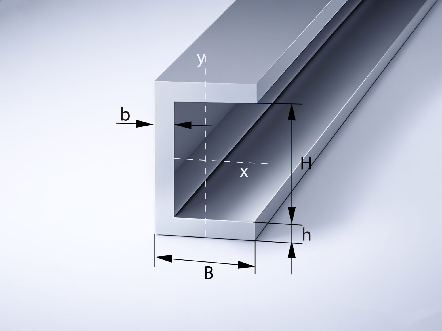 C Channel Section Elastic Modulus Calculator