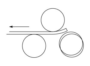 Understanding the Section Bending(Profile Rolling) Process