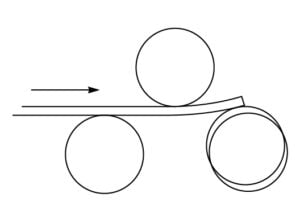 Understanding the Section Bending(Profile Rolling) Process