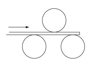 Understanding the Section Bending(Profile Rolling) Process
