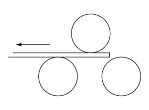 Understanding the Section Bending(Profile Rolling) Process